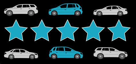 Find Your Hidden Uber Rating Taxifarefinder Newsroom