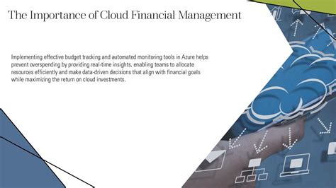 Azure Finops Ppt Sample Acp Ppt Example Azure Finops Ppt Sample Acp Ppt Example
