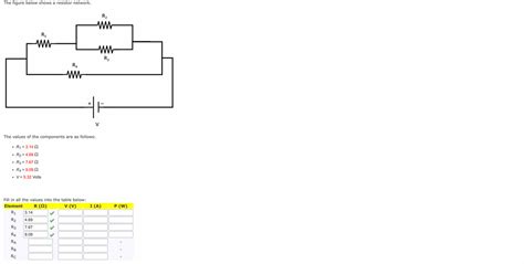 answered the figure below shows a resistor… bartleby