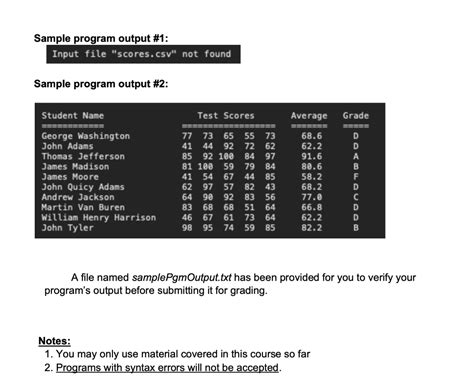 Solved Write A C Program That Reads The Content Of The Chegg Com