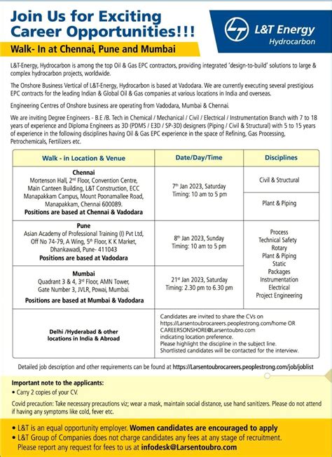 Dr Monika Shekhawat On Linkedin Hiring Jobseekers Civil Engineers