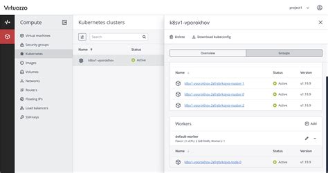 The Leading Cloud Platform For CSPs And MSPs Virtuozzo