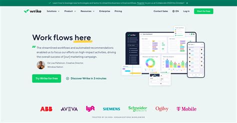 Using The Wrike Api To Get Tasks With Php Examples Endgrate