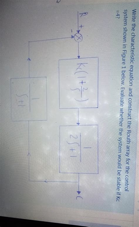 Solved Write The Characteristic Equation And Construct The