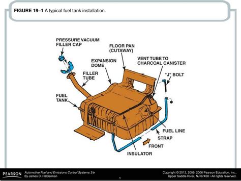 Fuel Tank Installation At Lincoln Fenner Blog