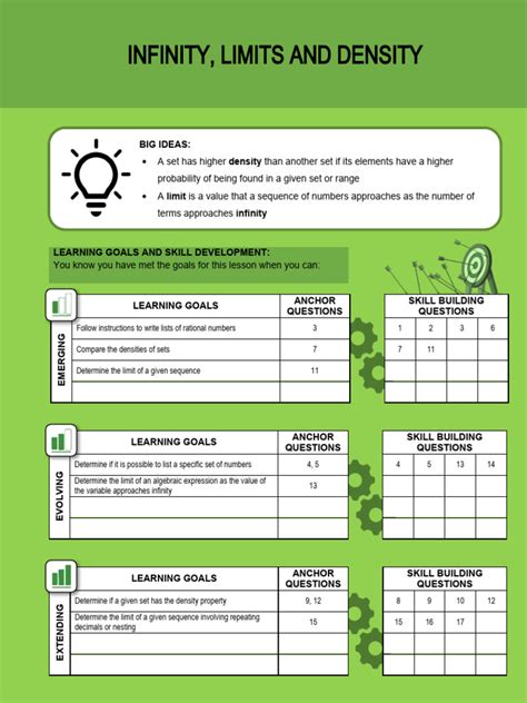 Infinity Limits And Density Cyu Download Free Pdf Numbers Limit Mathematics