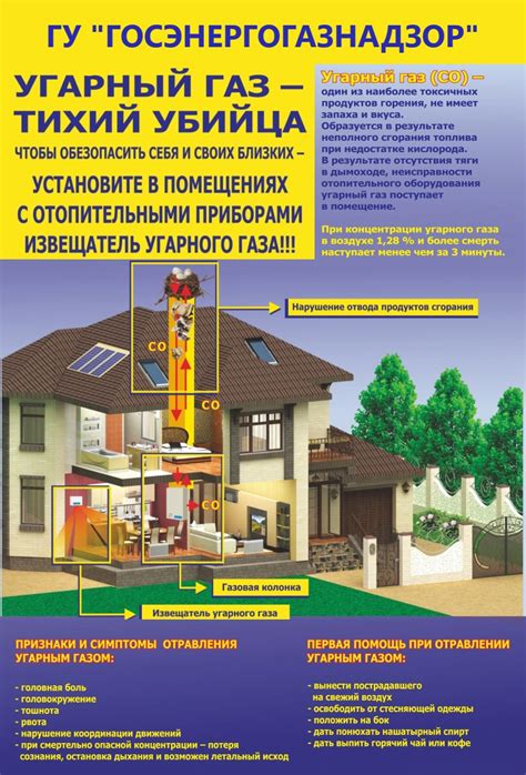 Угарный газ - тихий убийца! | Щучинский РУП ЖКХ