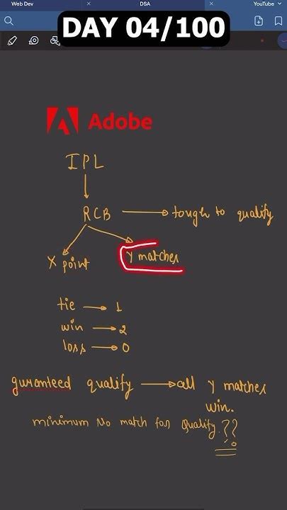 day 04 100 dsa challenge cloudcredits apnacollegeofficial coding