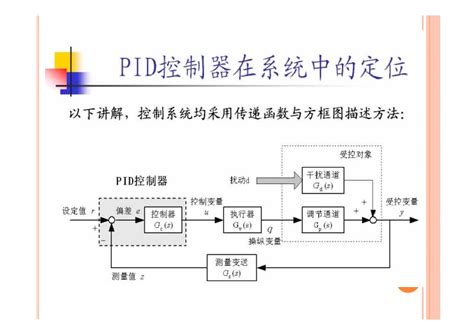 比例微分先行pid控制算法推导过程人人文库网