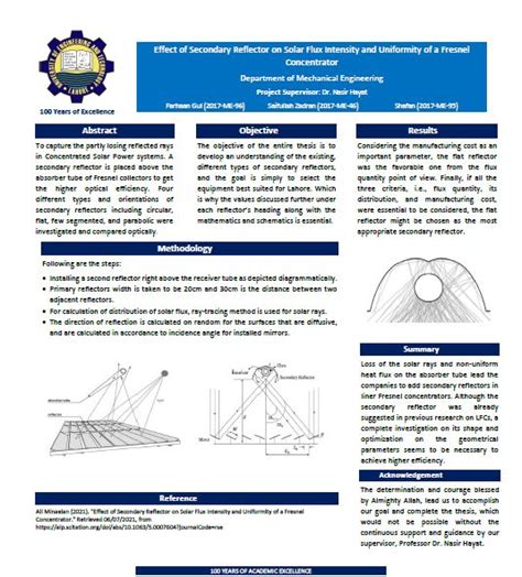 Saifullah Zadran On Linkedin Renewableenergy Solarpower Csp