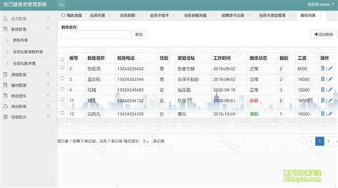 java毕业设计源码下载 基于java（springboot）健身房管理系统 毕设网 计算机毕业设计源码 毕业设计成品 论文下载网