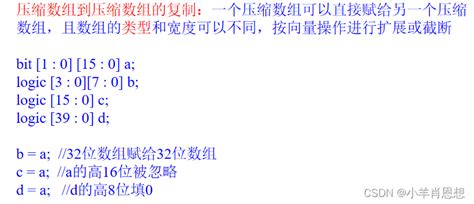 Systemverilog 压缩数组 Packed Csdn博客 Systemverilog 压缩数组 Packed Csdn博客