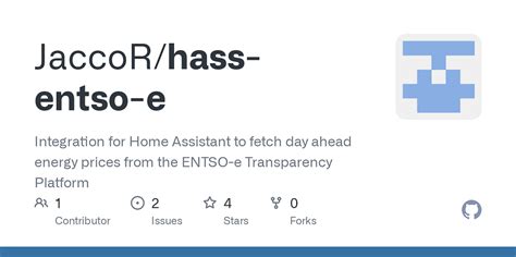 Custom Component Entso E Day Ahead Energy Prices Custom Integrations