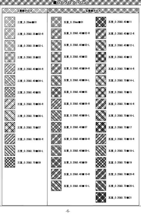 【究極】イラレのハッチング（斜線）の線の太さをワンクリックで変える方法とは？ イラレ屋