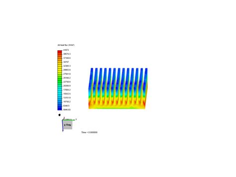 Heatsink Copy By Tverfuurden Simscale