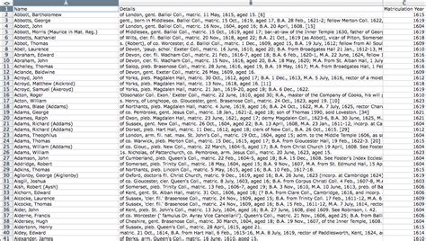 Using Gazetteers To Extract Sets Of Keywords From Free Flowing Texts
