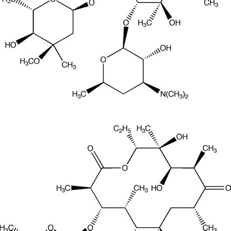 Figure1 Molecular Structure Of Two Representative Macrolides The Download Scientific Diagram
