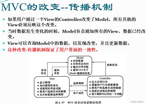 软件设计模式与体系结构（中）面向对象软件体系结构的程序 Csdn博客