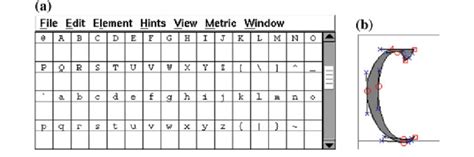 1 Snapshots Of Fontforge A Characters In A Font File B The Vector Download Scientific