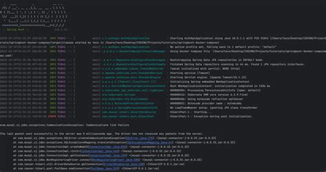 Spring Boot 3 And Docker Compose Integration In Action