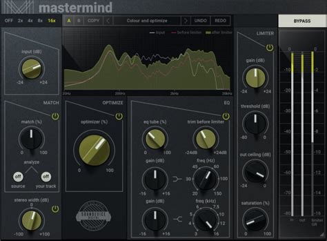 Mastermind United Plugins En