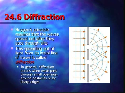 Diffraction Ppt Physics Science