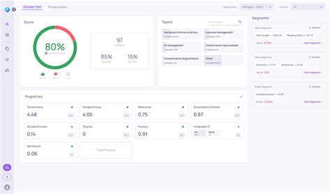 Integrating Llm Evaluations Into Cicd Pipelines Integrating Llm Evaluations Into Cicd Pipelines