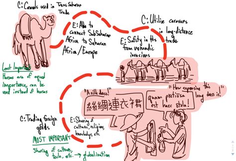 Developing Creativity In The Classroom Jonathan Keck