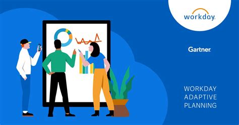 Workday Adaptive Planning On Linkedin Workday Named A Leader In 2020 Magic Quadrant For Cloud