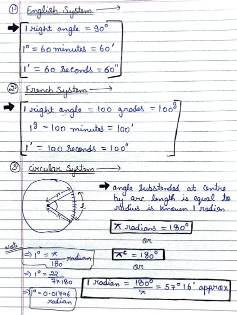 Trigonometry Complete Notes Pdf At Isabelle Odonovan Blog