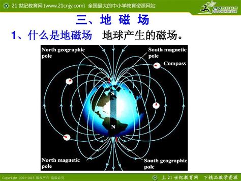 第1节 磁场和磁感线、地磁场word文档在线阅读与下载无忧文档