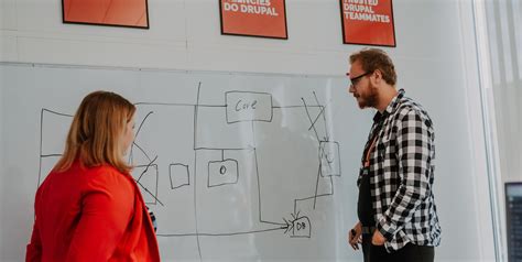 Agiledrops Values And Principles