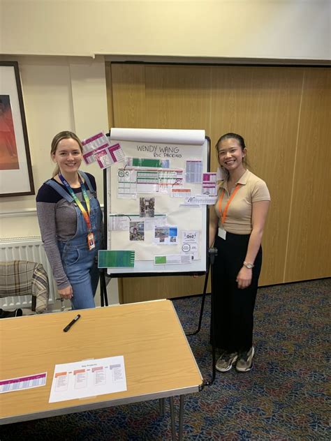 Wendy Wang On Linkedin I Have Had The Best Six Weeks Working As A