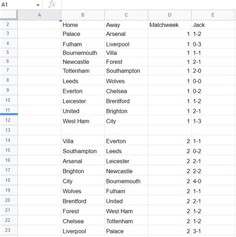 Compex Countifs Query Rsheets