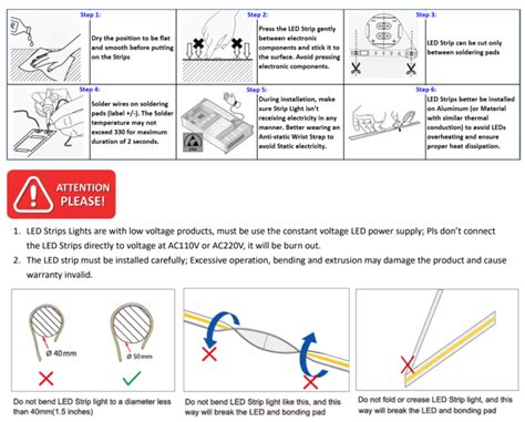 Bandes LED Guide Complet SE Lighting