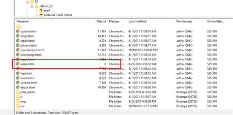 Ftp Index Html Is Empty And Showing Bytes But Webpage Is Loading Stack Overflow