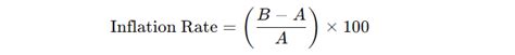 How To Calculate The Inflation Rate The Formula