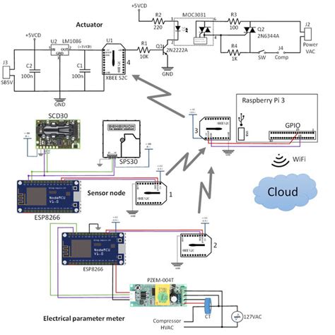 Control System Circuit Download Scientific Diagram