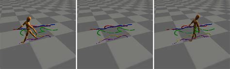 Figure 1 From Evaluating The Covariance Matrix Constraints For Data