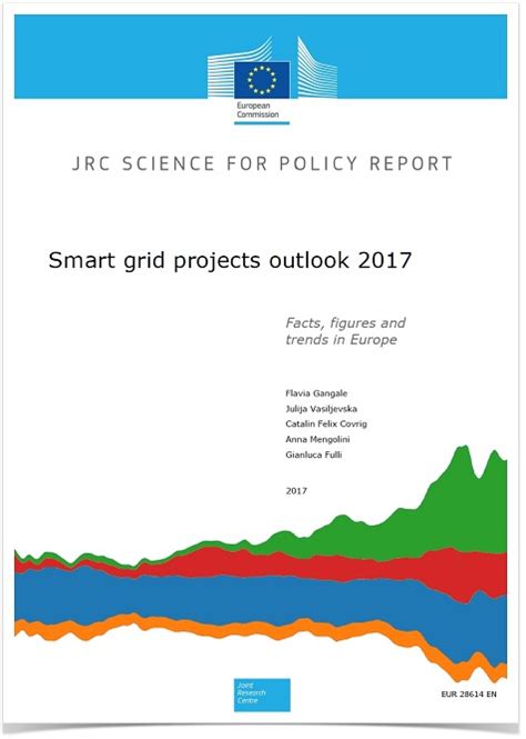 Smart Grid Projects Outlook 2017 Jrc Ses