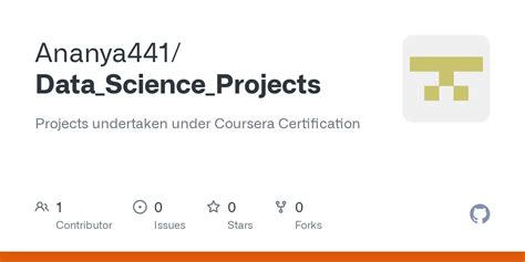 GitHub Ananya Data Science Projects Projects Undertaken Under Coursera Certification
