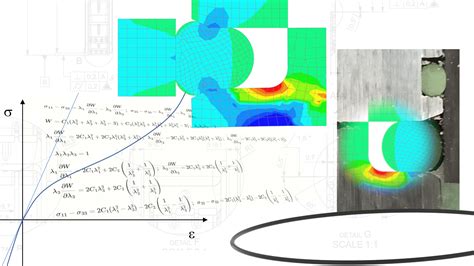 Nonlinear Analysis Of Hyperelastic Material An Exercise On O Ring Design