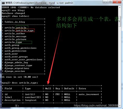 Django与数据库配置以及admin超级用户django默认超级用户 Csdn博客