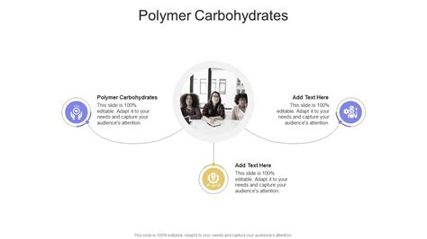 Polymer Carbohydrates In Powerpoint And Google Slides Cpb