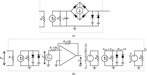Implementation Of The Bistable Memory Element Is Represented