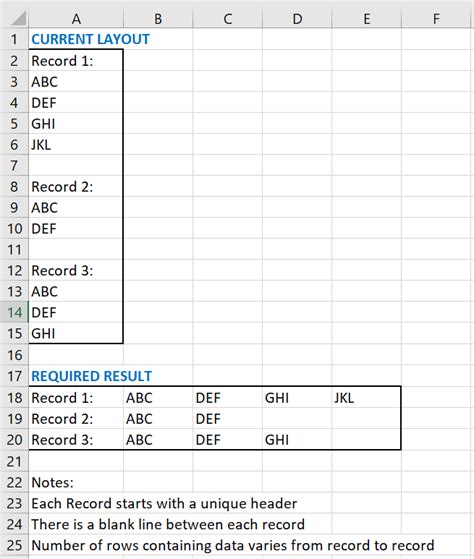 Microsoft Excel How To Pivot Transpose Data Sets Of Differing