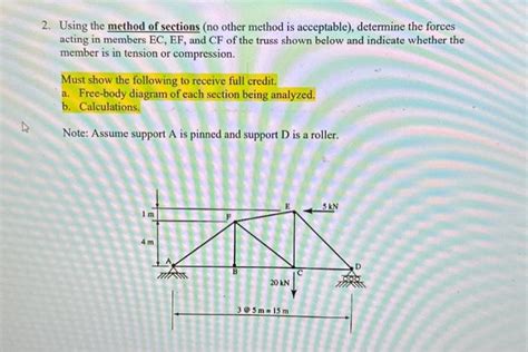 solved 2 using the method of sections no other method is