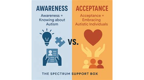 Awareness Vs Acceptance Why The Difference Matters In Autism Advocacy