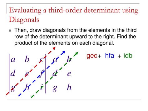 Ppt Algebra 2 Powerpoint Presentation Free Download Id4894494