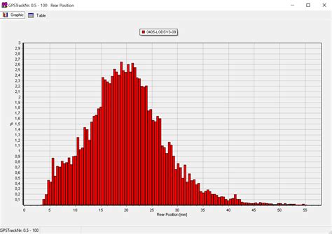 Plots And Tools — 2d Datarecording Documentation 10 Documentation